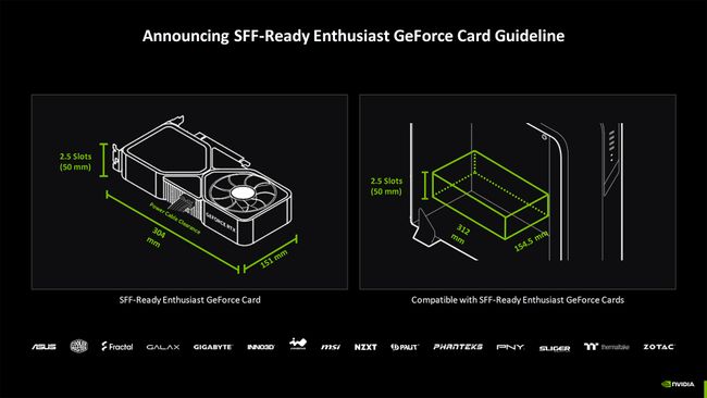 Nvidia Announces Sff Ready Graphics Card And Case Guidelines — Cram An Enthusiast Class Gpu