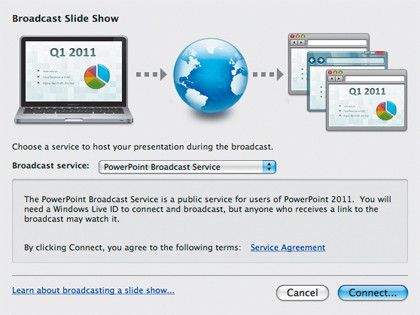Microsoft PowerPoint 2011 - Office for Mac 2011 review - Page 4 | TechRadar