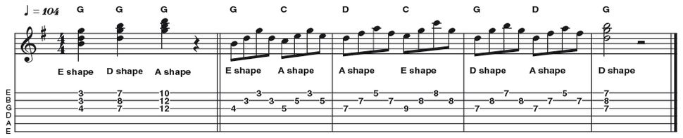 50 gorgeous guitar chord shapes | MusicRadar