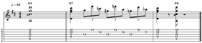 50 gorgeous guitar chord shapes | MusicRadar