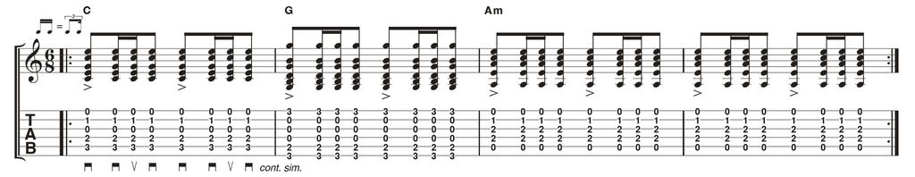 5 essential strumming patterns for beginner guitar players | Guitar World