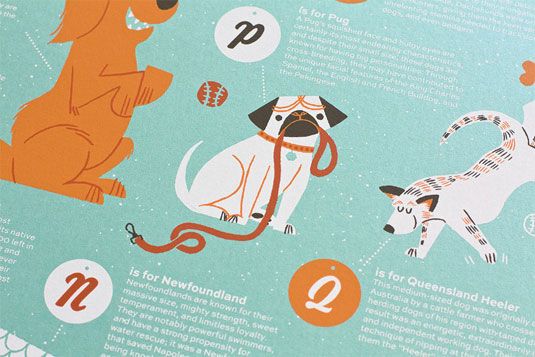 Cute poster charts the A-Z of dogs | Creative Bloq
