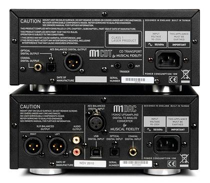 Musical Fidelity M1 Series CD player and DAC review | TechRadar