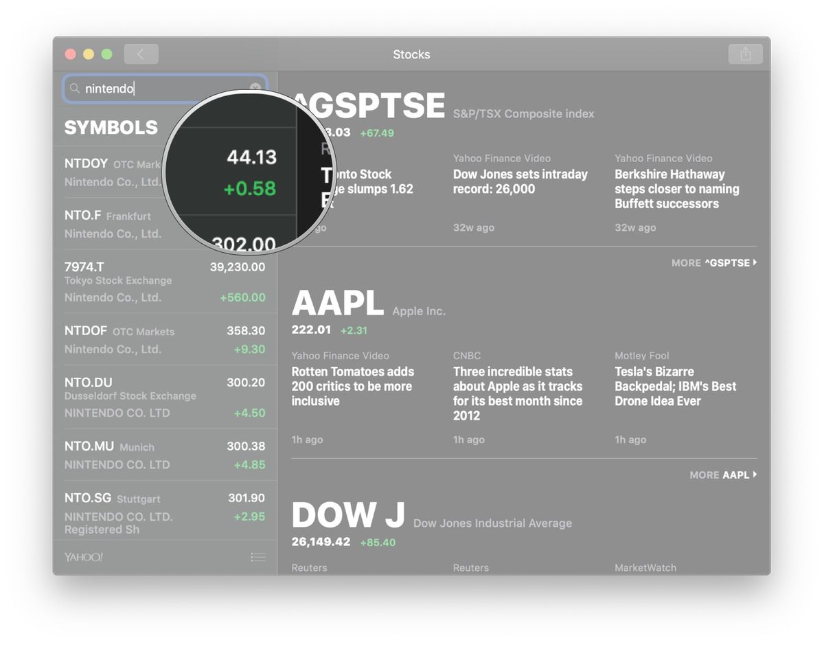Stocks for Mac: The ultimate guide | iMore
