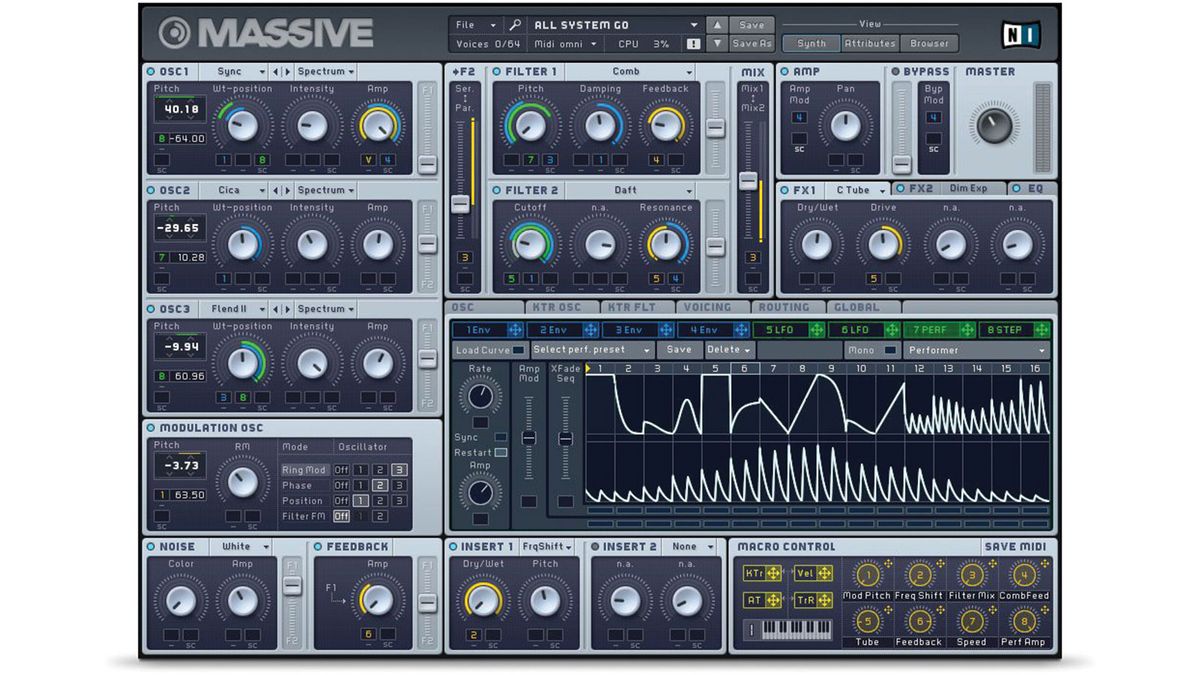 Recording setup essentials: make mind-blowing electronic music for less ...