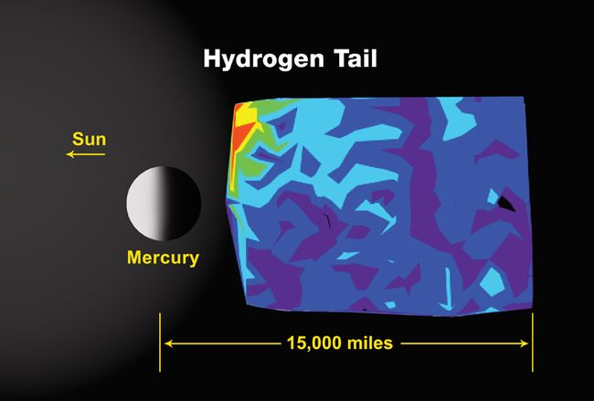 10 Strange Facts About Mercury (A Photo Tour) | Space