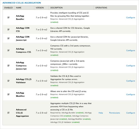 10 modules to boost your Drupal site's performance | Creative Bloq
