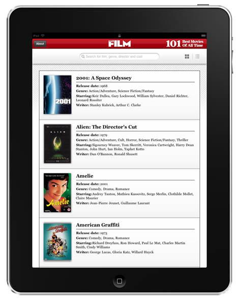 101 Best Movies Of All Time by Total Film: support and FAQ | GamesRadar+