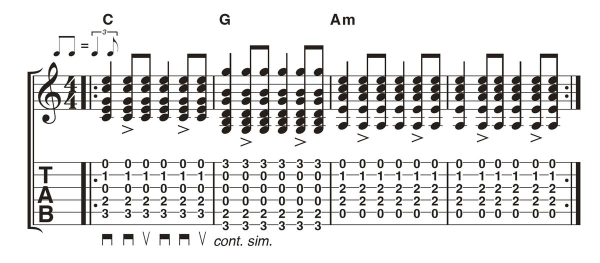 5 essential strumming patterns for beginner guitar players | Guitar World