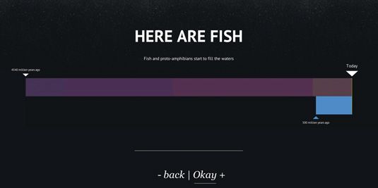 Awe-inspiring data visualization conveys true scale of time | Creative Bloq