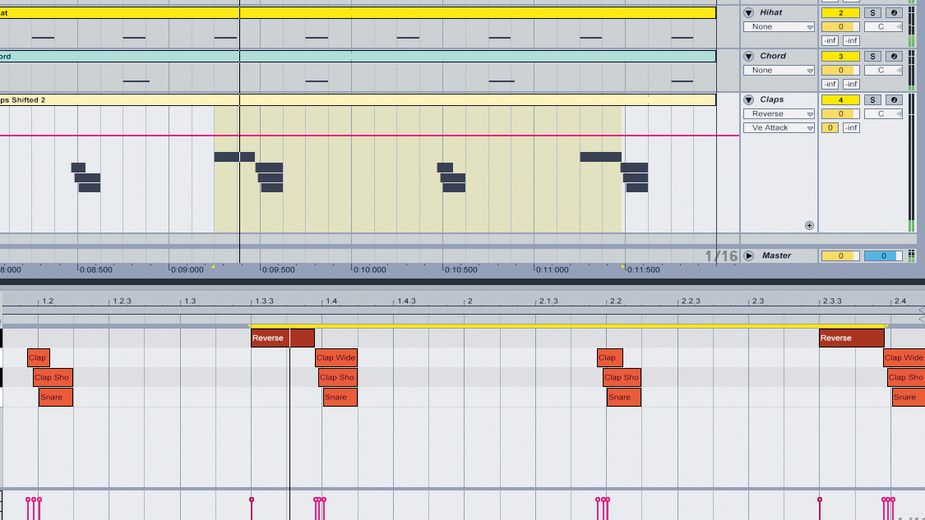 28 essential beat production guides | MusicRadar