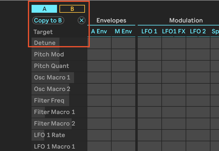 The ultimate guide to Meld, Ableton Live 12's new synth | MusicRadar