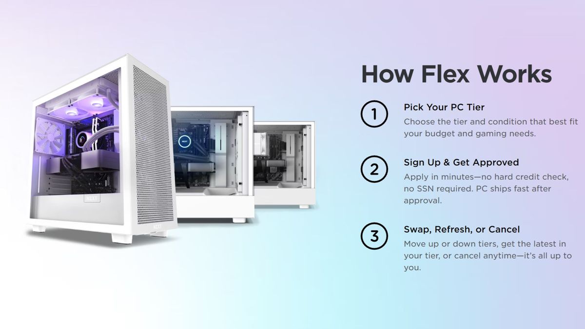 NZXT Player Three PC review: “Some of the best and quietest cooling of ...