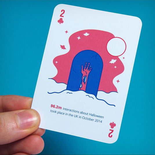 Facebook's annual insights released as stunning playing cards ...