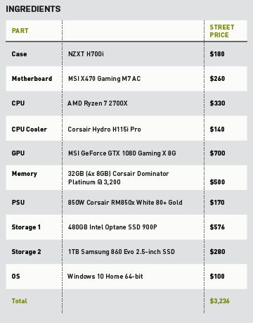 Build It: A high-end AMD Ryzen 2 rig | PC Gamer