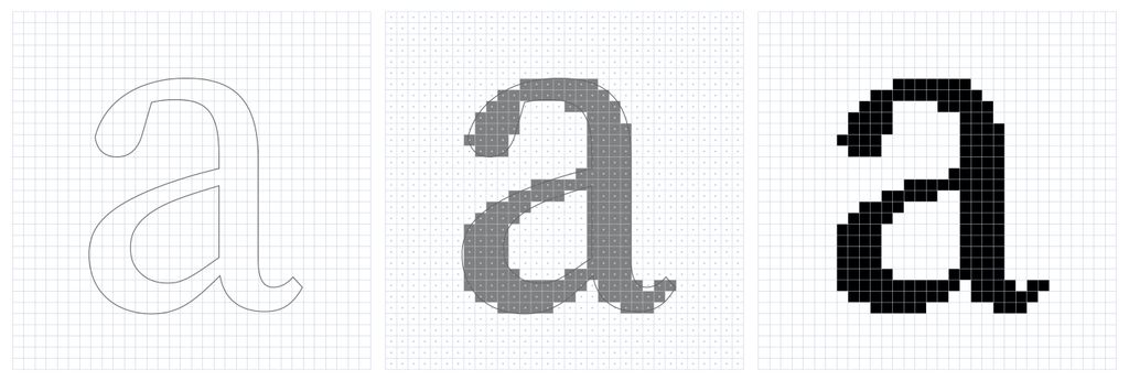 How to make text render perfectly | Creative Bloq