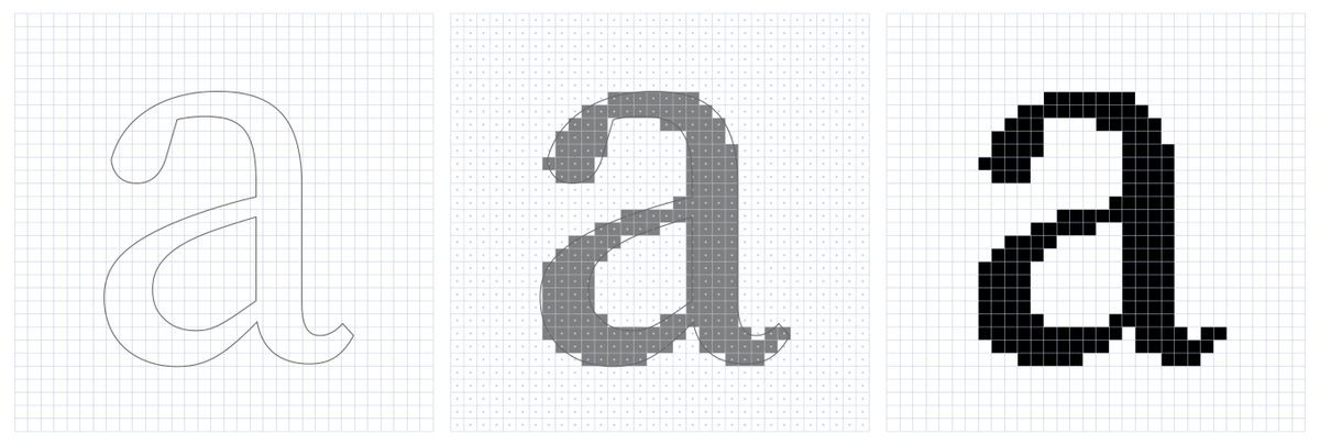 How to make text render perfectly | Creative Bloq