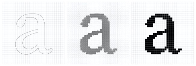 How to make text render perfectly | Creative Bloq