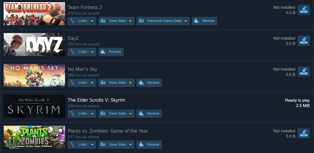 What game have you spent the most hours in? | PC Gamer