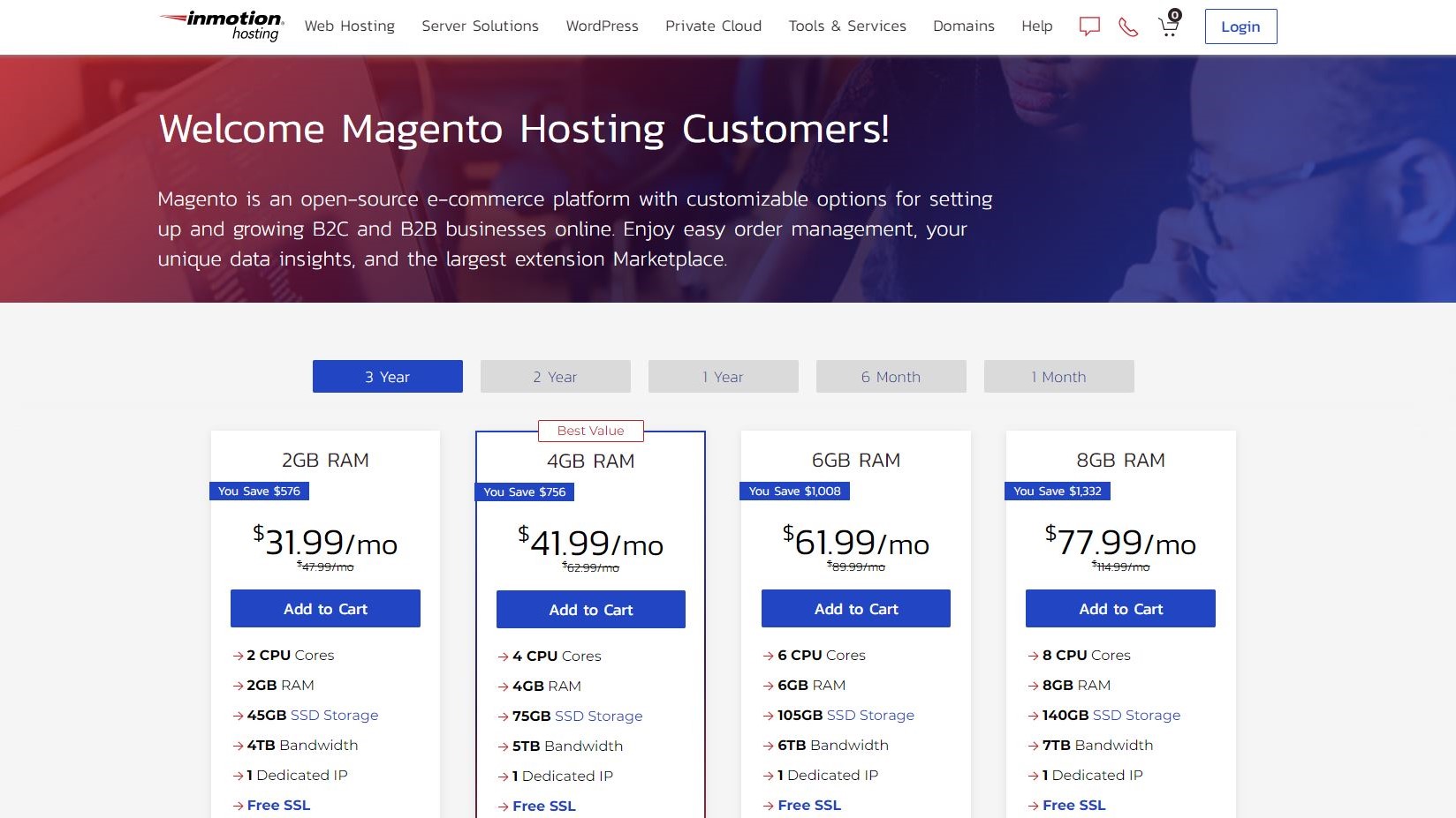 Best Magento hosting of 2024 | TechRadar