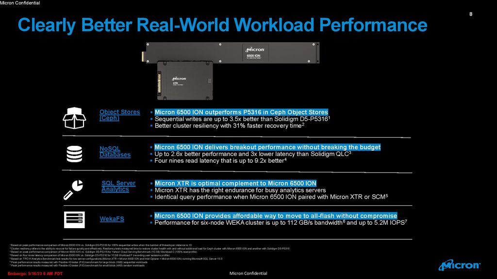 Micron Launches Ultra-High Capacity 30TB 6500 ION SSD and High ...