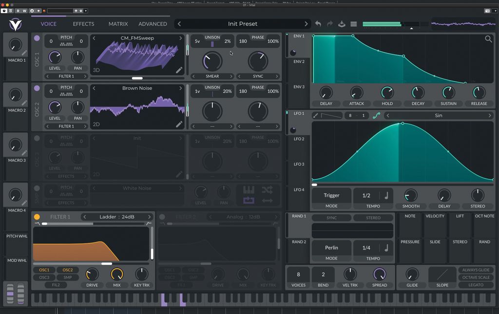 The ultimate guide to wavetable synthesis | MusicRadar