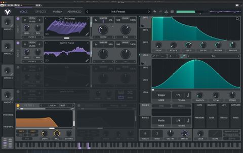 The ultimate guide to wavetable synthesis | MusicRadar