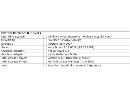 Benchmarks and Settings - PCI Express 2.0 Graphics Cards Tested | Tom's ...