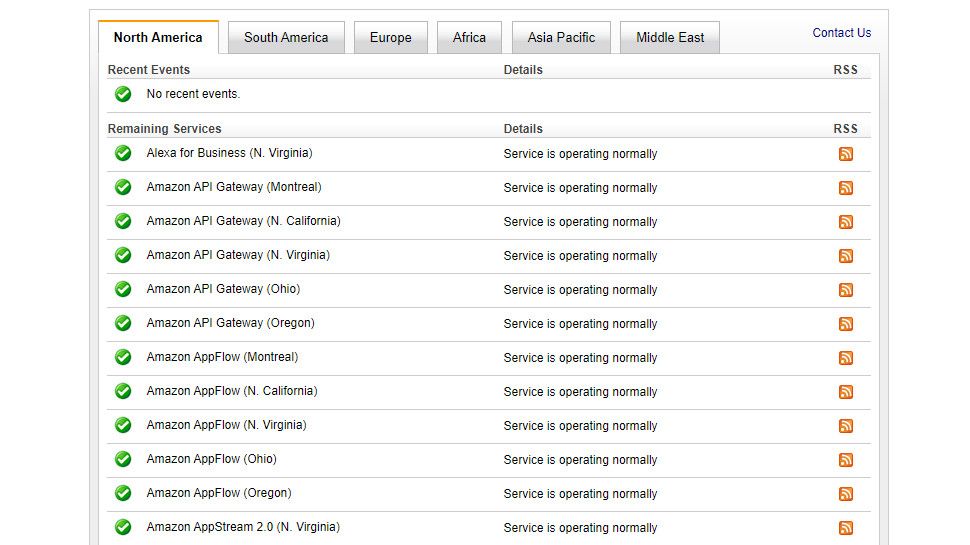Despite Downdetector report, no evidence of another AWS outage | TechRadar