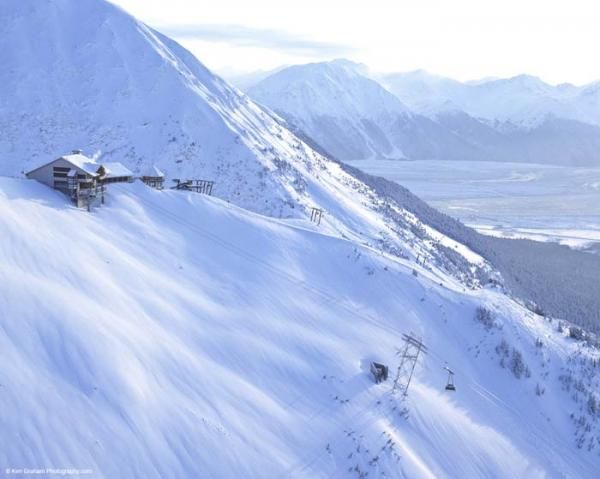 The 9 Snowiest Places on Earth | Live Science