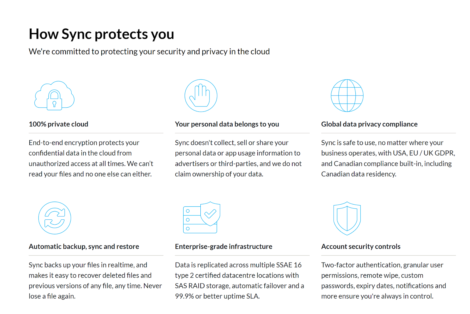 Sync.com review | ITProPortal – IT Services and Solutions Hungary Kft.