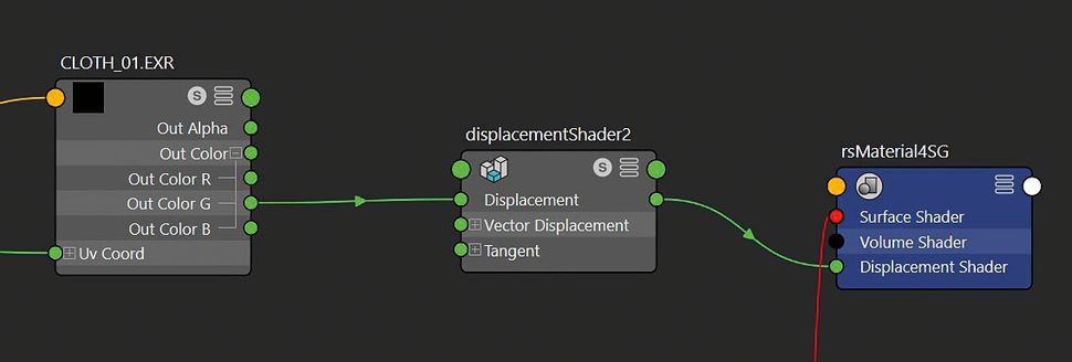 How to create realistic CG cloth | Creative Bloq