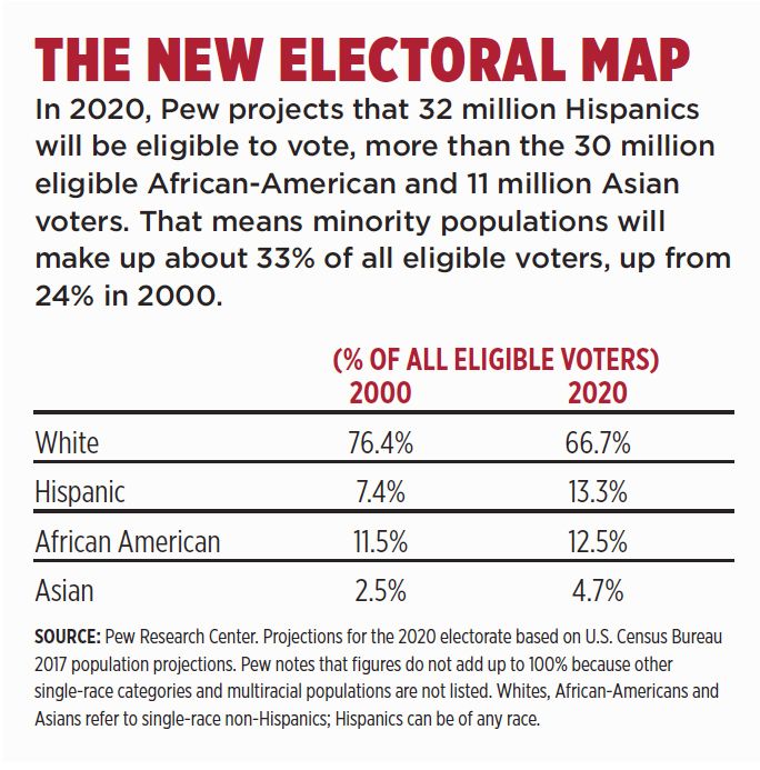 Spanish Networks Plot 2020’s New Electoral Map | Next TV