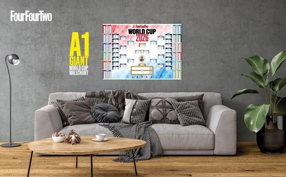 World Cup 2026 wall chart: Download yours for FREE! | FourFourTwo