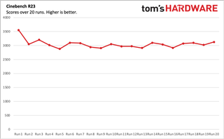 Microsoft Surface Pro 9 (SQ3) Review: Arm Takes Center Stage | Tom's ...