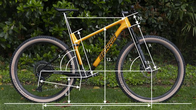 Mountain bike geometry – everything you need to know | Bike Perfect