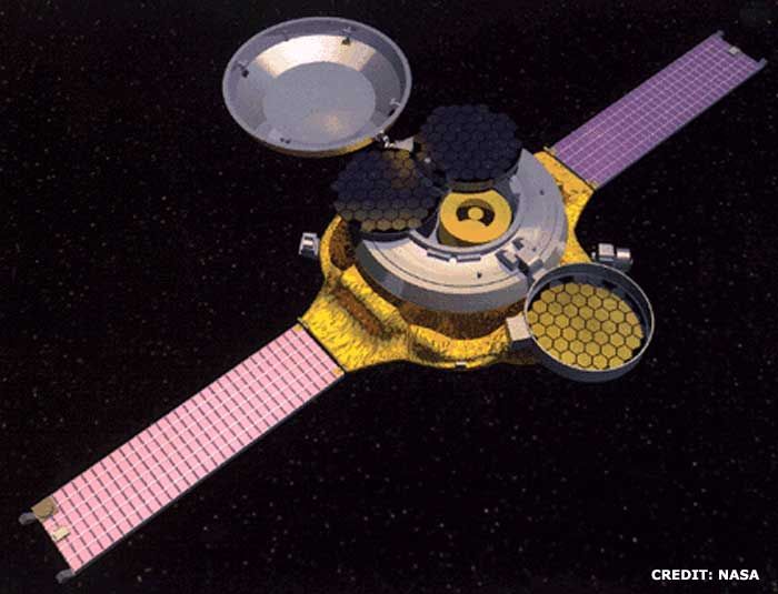 NASA Researchers, Stunt Pilots Prepare for Genesis Probe's Return | Space