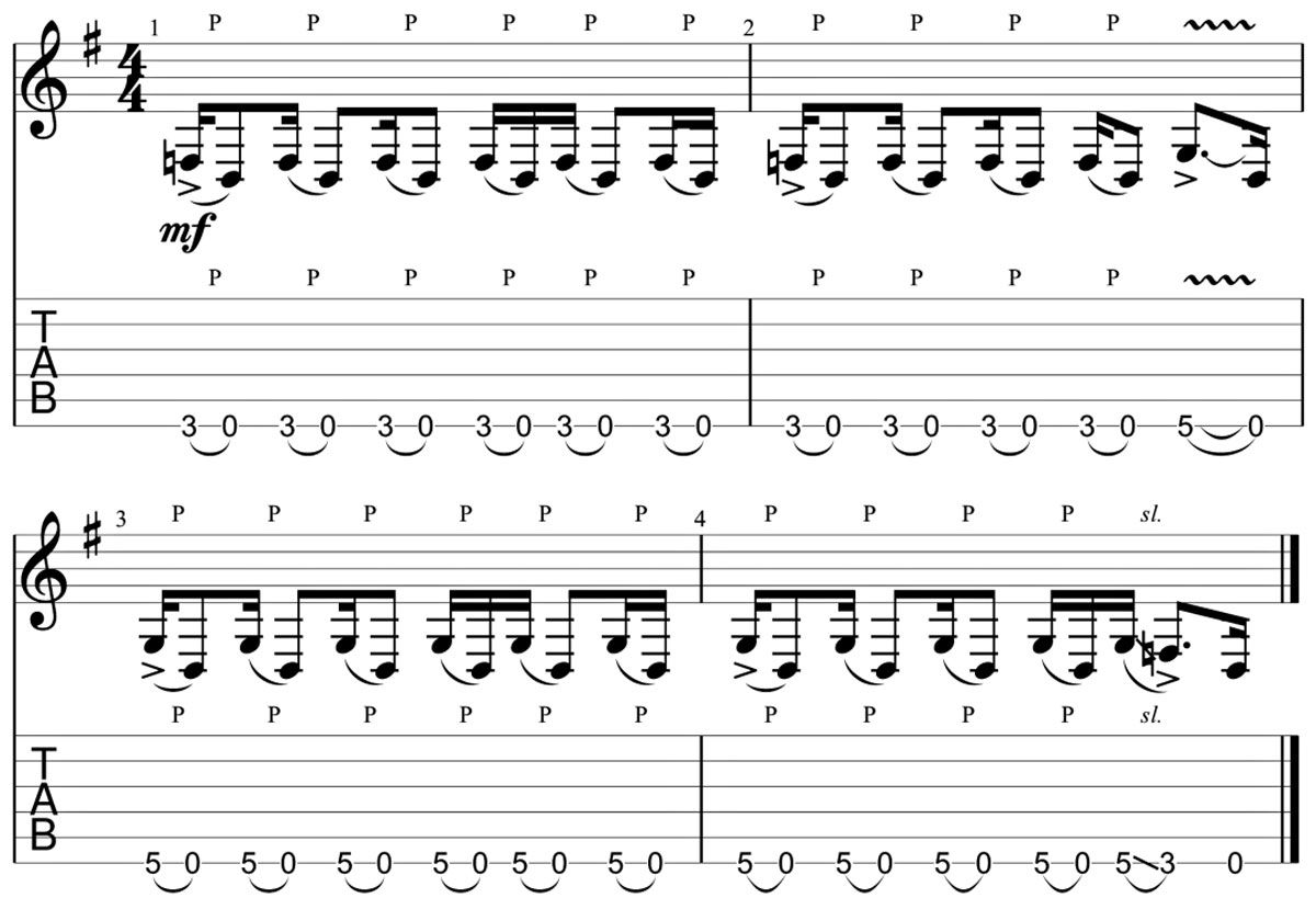 Percussive acoustic guitar: techniques you need to learn | Guitar World