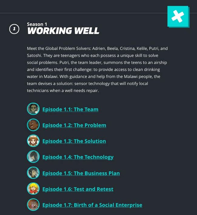 Global Problem Solvers; Teaching strategies for real world problem ...