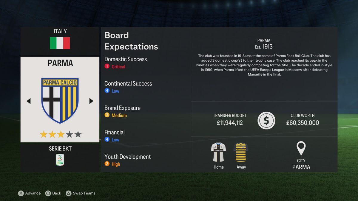 FC 24 Career Mode guide to scouting the best players and handling ...