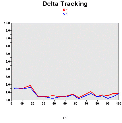 Equipment - Finding the Best 19" LCD Monitor for Your Application | Tom ...