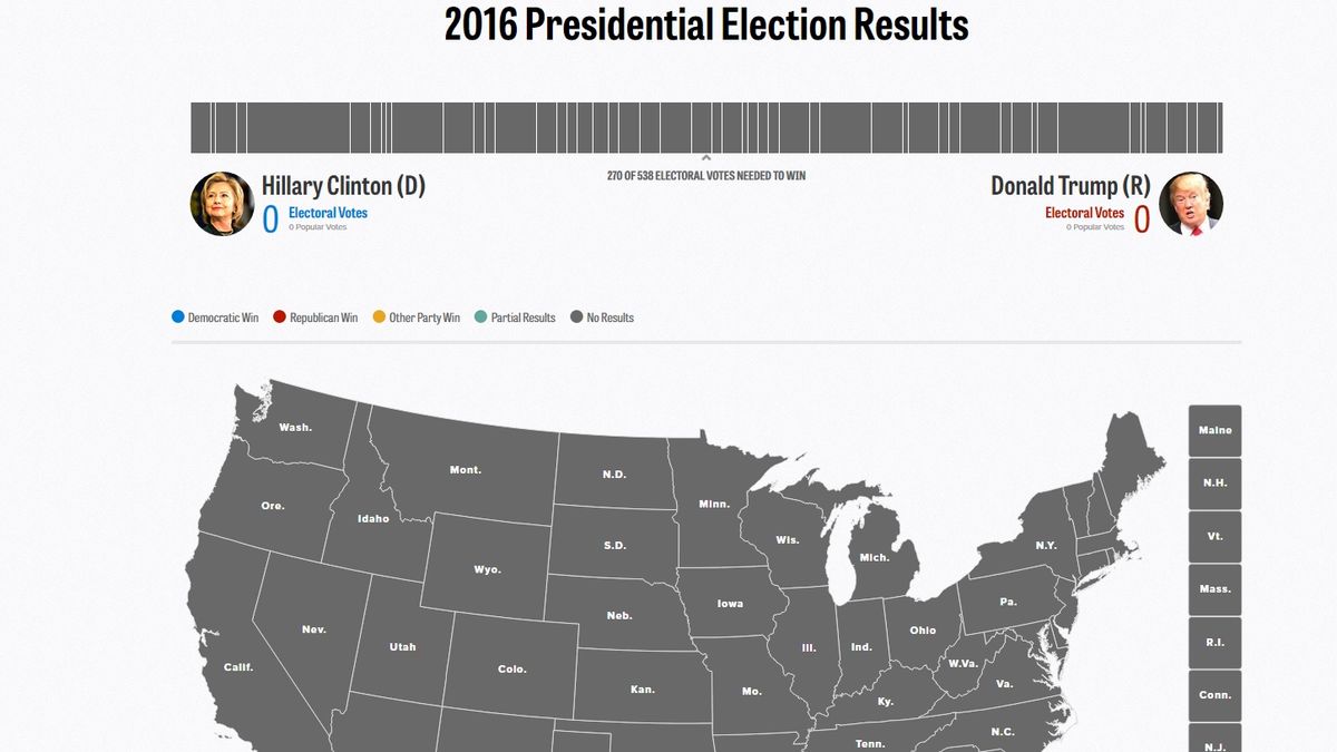 How to keep up with the 2016 US Presidential election results live ...
