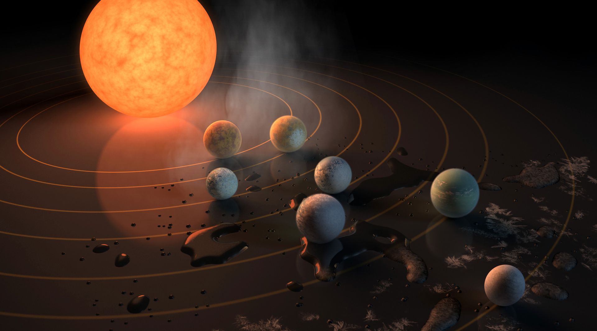 Nasa discovers seven new exoplanets with great potential for alien life ...