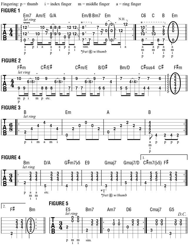 Sting’s Nylon-String Masterworks | Guitar World