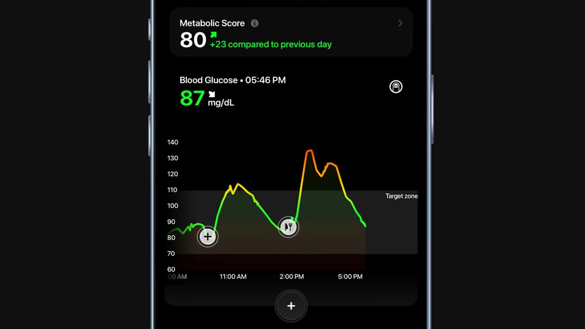 The Ultrahuman M1 continuous glucose monitor finally gets its long ...