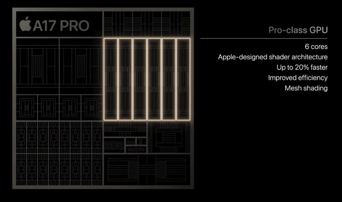A17 Pro has got me hyped for M3 MacBooks — 3 reasons why | Laptop Mag