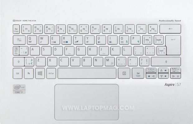 Windows 8 Keyboard Shortcuts - Essential Shortcut Keys - LAPTOP ...