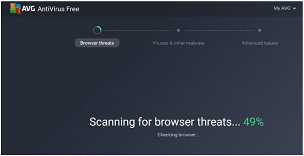 AVG Antivirus review | TechRadar
