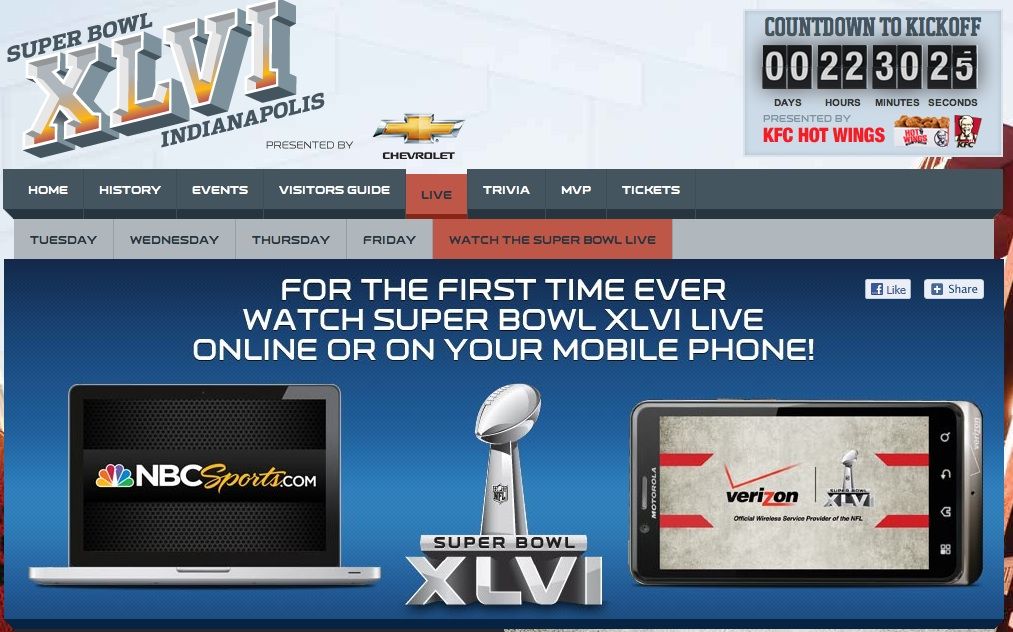 How to follow the Super Bowl on your iPhone and iPad | iMore