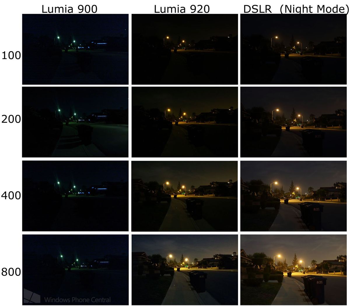 Nokia Lumia 920 takes on a DSLR with night photography | Windows Central